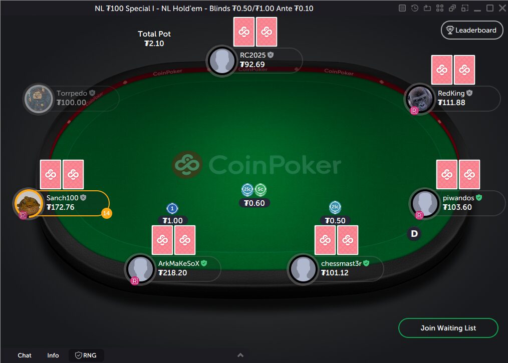 Online Poker Australia | Best Real Money Poker Sites for 2025